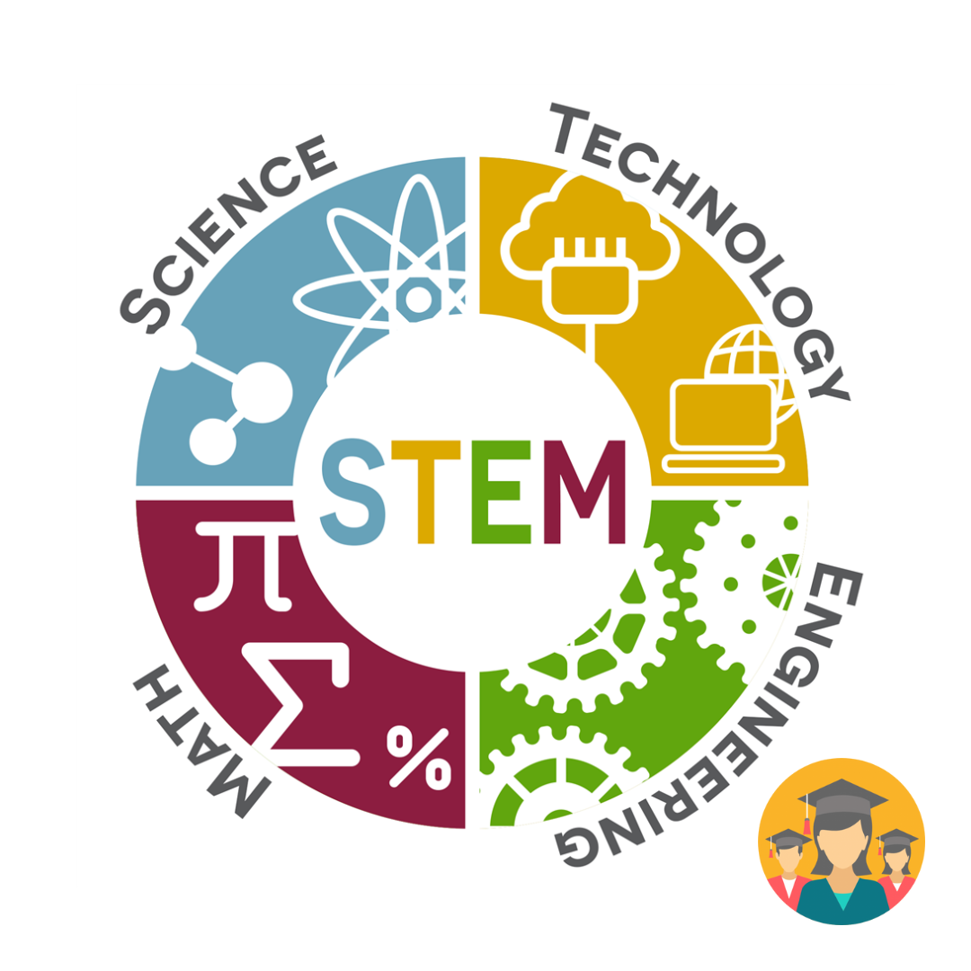 Nuovi requisiti per le classi STEM A-26 Matematica e A-28 Matematica e ...